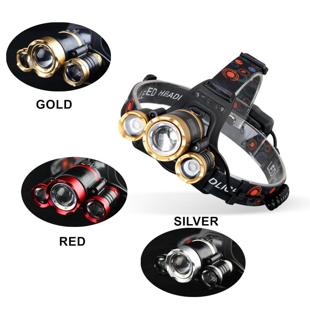 Tactical XML-T6 LED Headlamp With Sensor – Atrium Smart Tech